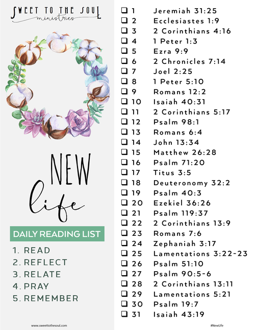 Sweet To The Soul Ministries - Scripture Reading Lists