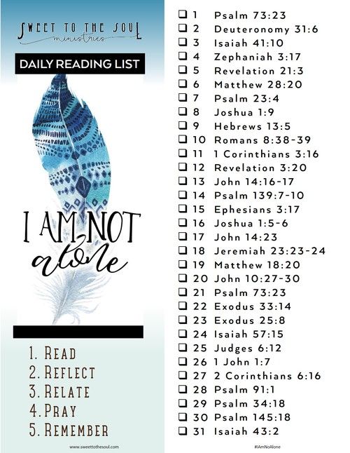Sweet To The Soul Ministries - Scripture Reading Lists
