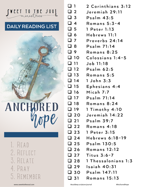 Sweet To The Soul Ministries - Scripture Reading Lists