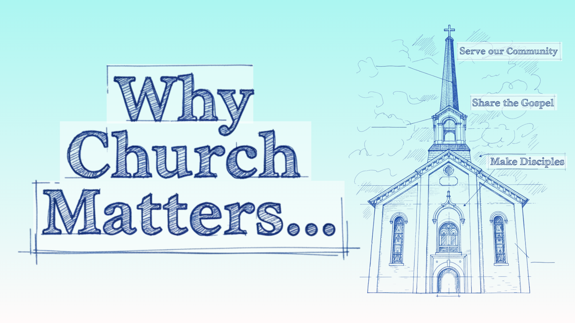 Why Church Matters: The Value of the Local Church | Bethany Church - PA