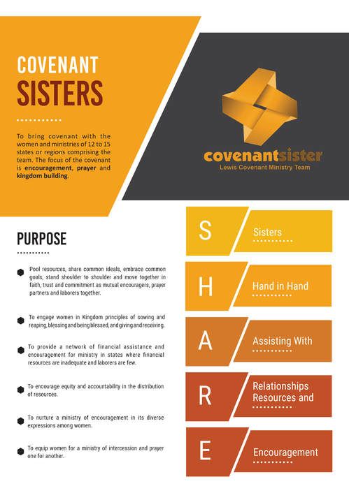 South Georgia Church of God - Covenant Sisters