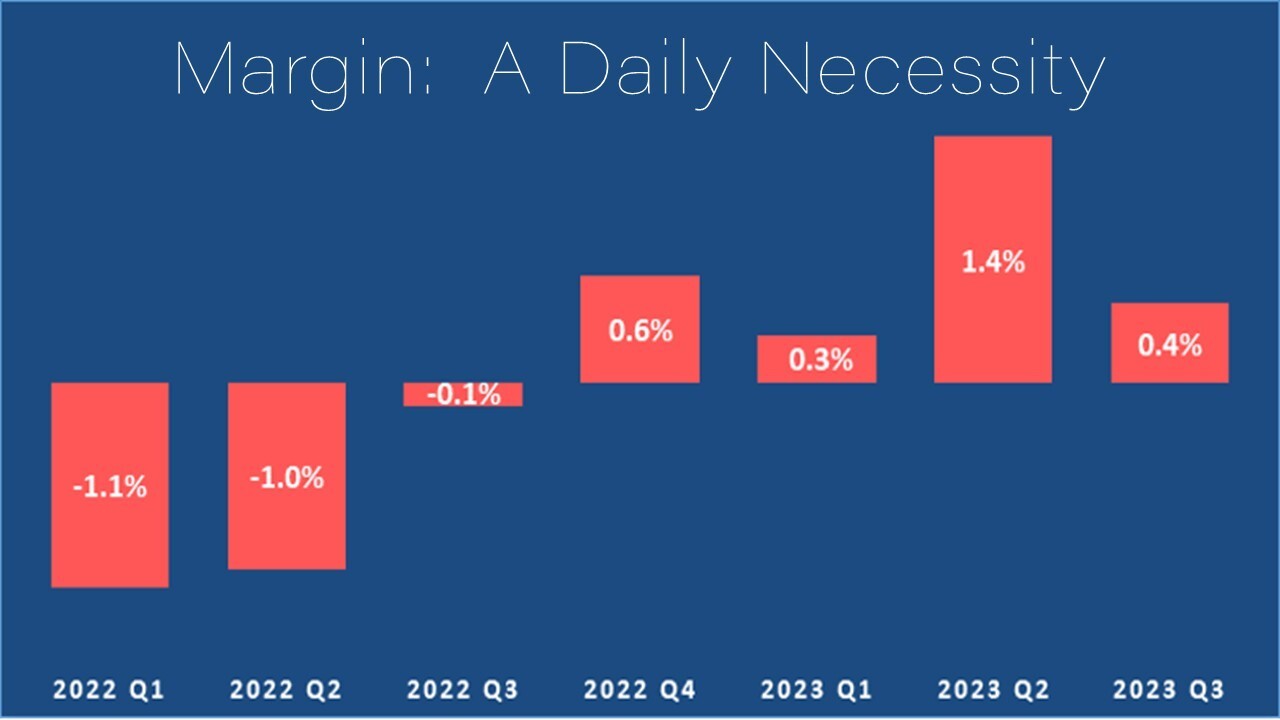 Margin: A Daily Necessity | Genesis Bible Fellowship Church