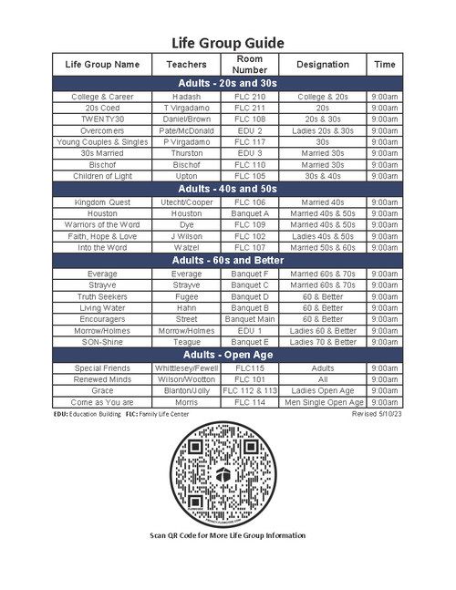 Mims Baptist Church - Life Groups