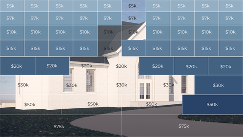Christ the Redeemer Anglican Church - Building Campaign