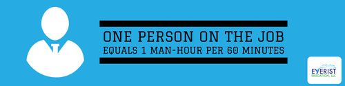 What is a Man-Hour? [Explained] | Everist Irrigation